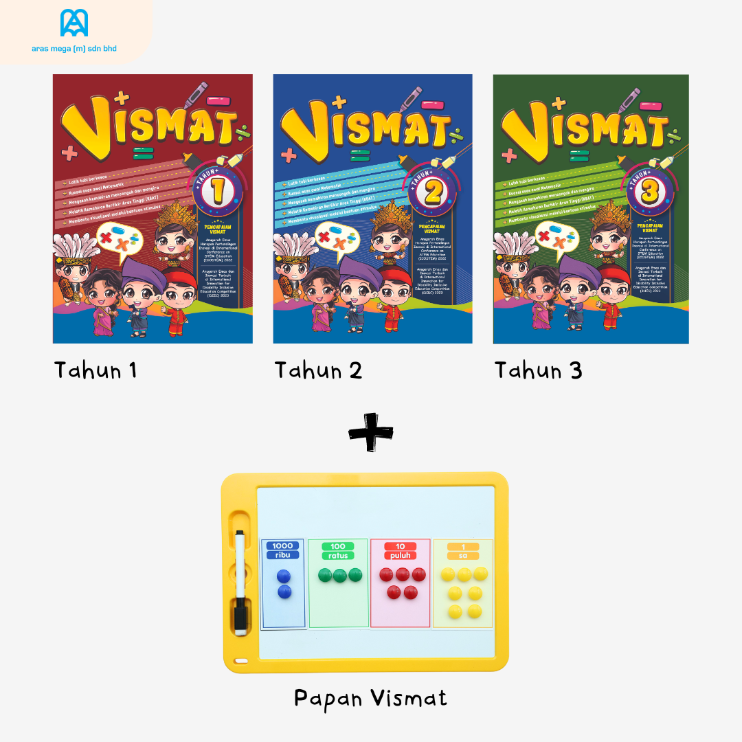 SET KOMBO VISMAT + PAPAN VISMAT – arasmega.com